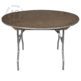48 Inch Round Table - All Occasions Party Rental